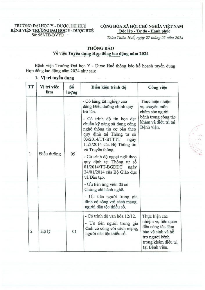 Thông báo v/v Tuyển dụng Hợp đồng lao động năm 2024 | BV Trường ĐH Y-Dược Huế